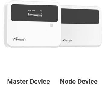 Milesight IR Breakbeam People Counter VS360-868M - IoT DEVICES with LoRa - Indesmatech ApS